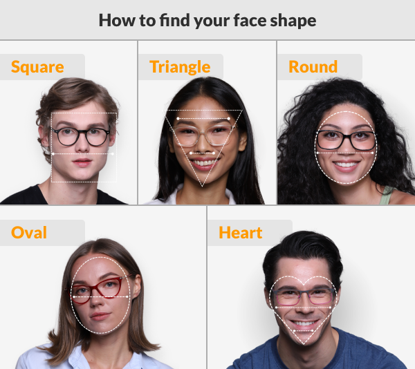 Face Shape